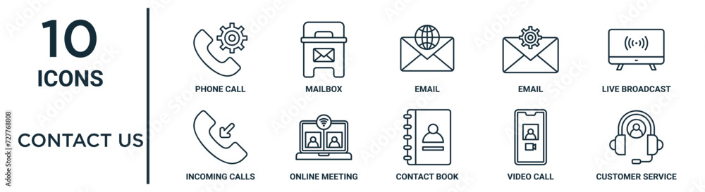 contact us outline icon set such as thin line phone call, email, live ...