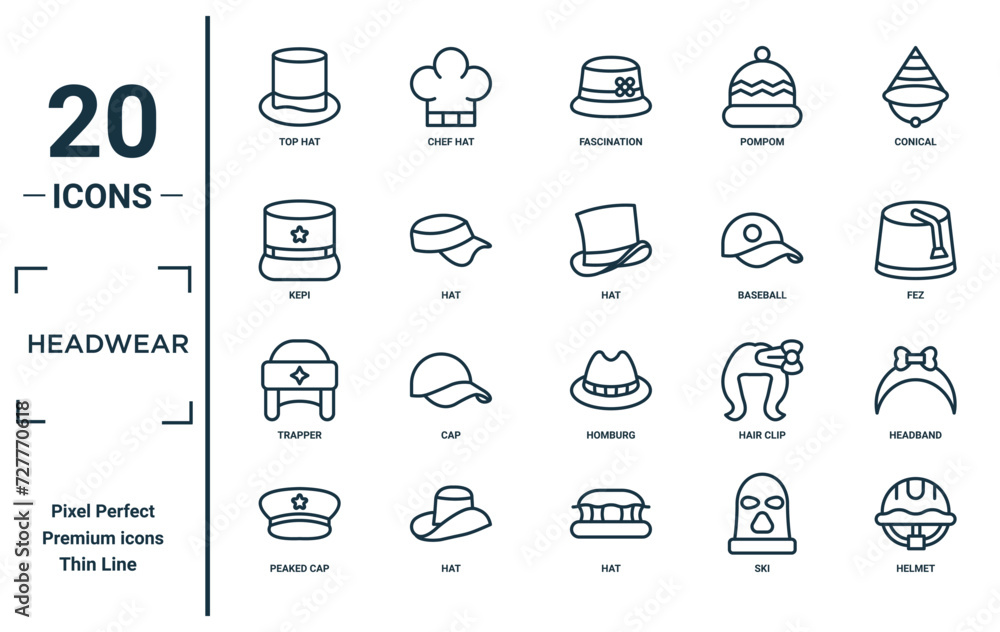 headwear linear icon set. includes thin line top hat, kepi, trapper ...