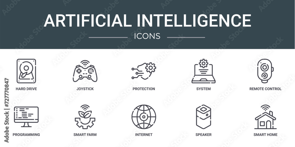 set of 10 outline web artificial intelligence icons such as hard drive, joystick, protection ...