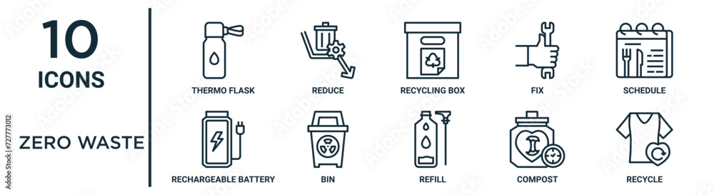 zero waste outline icon set such as thin line thermo flask, recycling ...