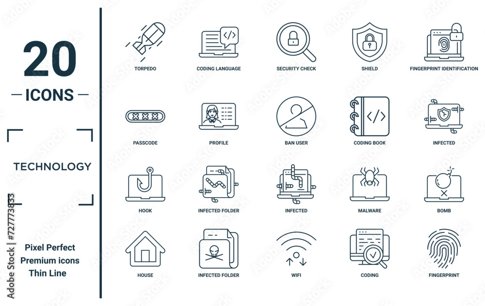 technology linear icon set. includes thin line torpedo, passcode, hook, house, fingerprint, ban ...