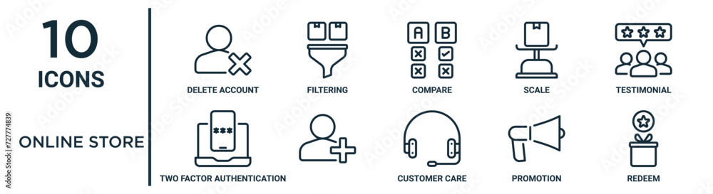 online store outline icon set such as thin line delete account, compare ...