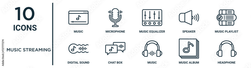 music streaming outline icon set such as thin line music, music ...