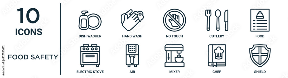 food safety outline icon set such as thin line dish washer, no touch ...