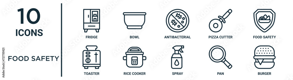 Vetor de food safety outline icon set such as thin line fridge ...