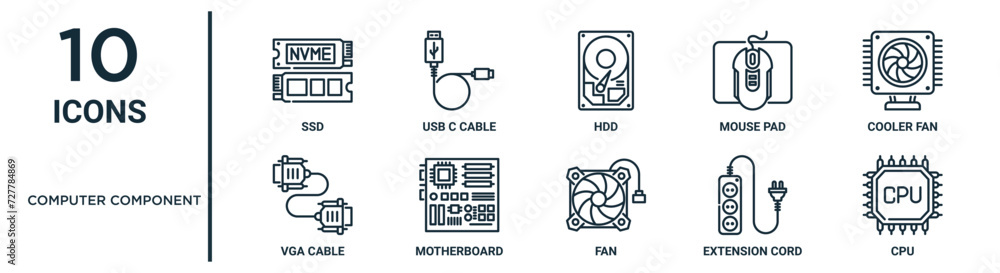 computer component outline icon set such as thin line ssd, hdd, cooler ...