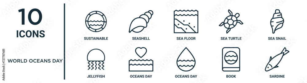 Vetor de world oceans day outline icon set such as thin line ...