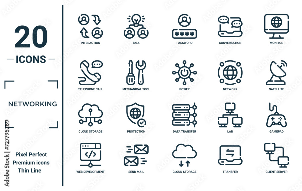 Vecteur Stock networking linear icon set. includes thin line interaction, telephone call, cloud ...