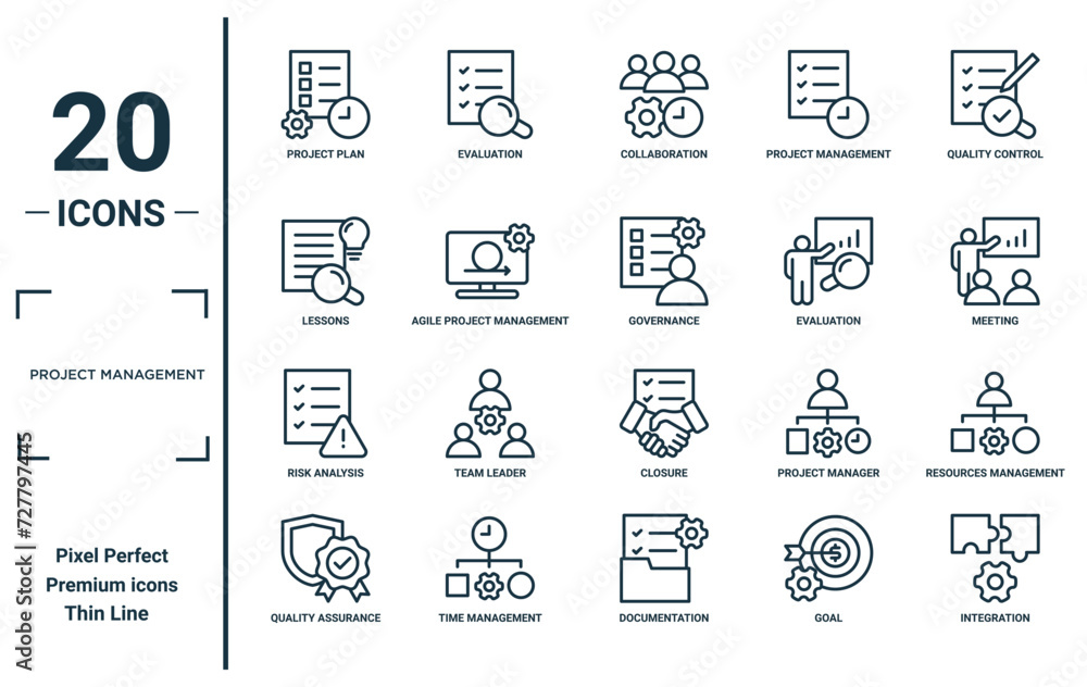 project management linear icon set. includes thin line project plan, lessons, risk analysis ...