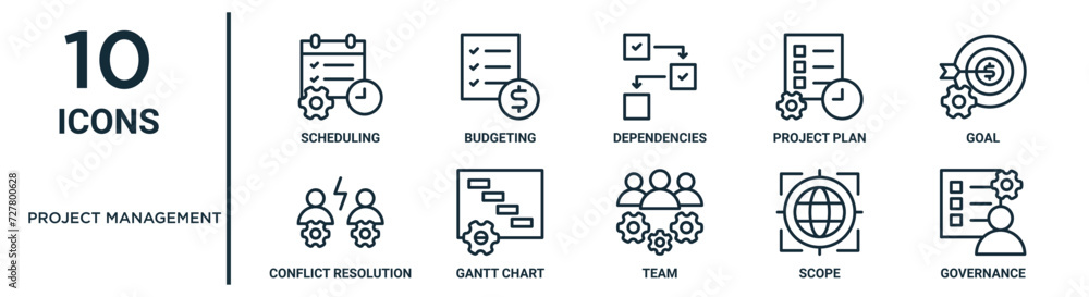 project management outline icon set such as thin line scheduling ...