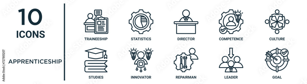 apprenticeship outline icon set such as thin line traineeship, director ...