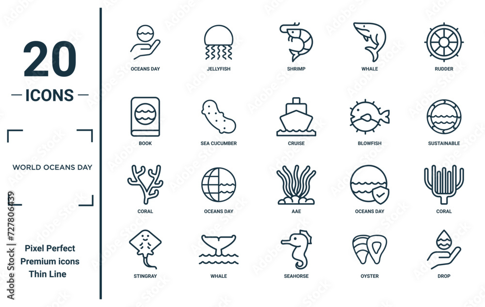 world oceans day linear icon set. includes thin line oceans day, book ...