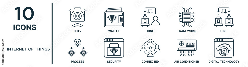 internet of things outline icon set such as thin line cctv, hine, hine, security, air ...