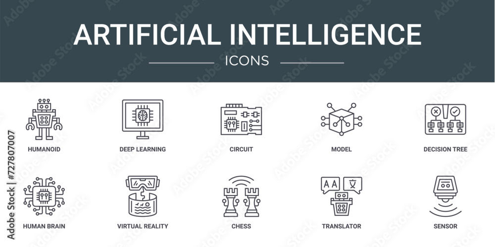 set of 10 outline web artificial intelligence icons such as humanoid ...