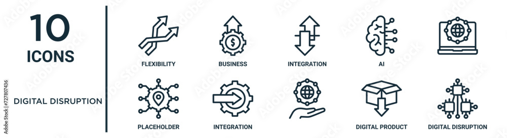 digital disruption outline icon set such as thin line flexibility, integration, , integration ...