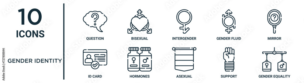 gender identity outline icon set such as thin line question ...