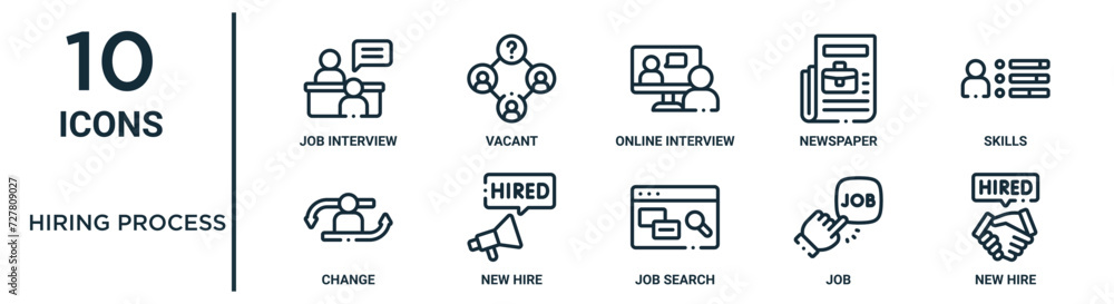Vetor de hiring process outline icon set such as thin line job ...