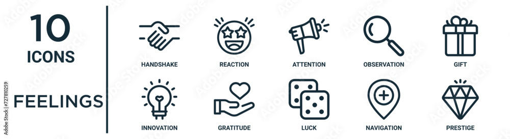 feelings outline icon set such as thin line handshake, attention, gift ...