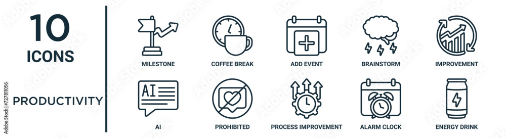 Productivity Outline Icon Set Such As Thin Line Milestone Add Event Improvement Prohibited