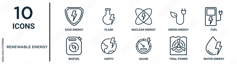 renewable energy outline icon set such as thin line save energy ...
