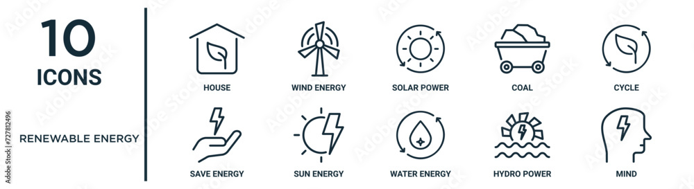 Vetor de renewable energy outline icon set such as thin line house ...