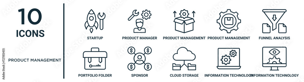 Vetor de product management outline icon set such as thin line startup ...