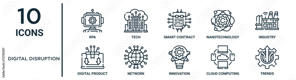 digital disruption outline icon set such as thin line rpa, smart ...