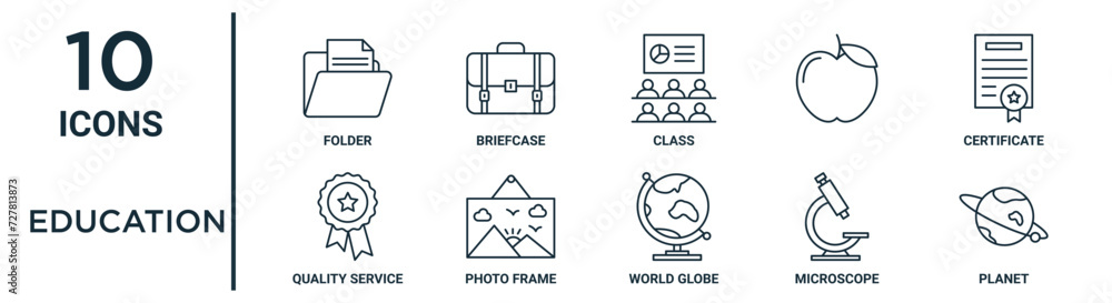 education outline icon set such as thin line folder, class, certificate ...