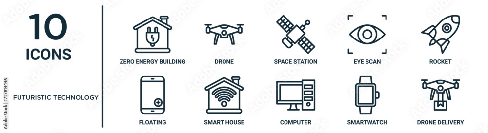 futuristic technology outline icon set such as thin line zero energy ...