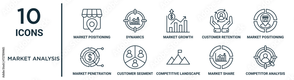 Vecteur Stock market analysis outline icon set such as thin line market ...