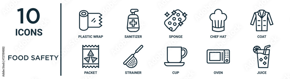 food safety outline icon set such as thin line plastic wrap, sponge ...