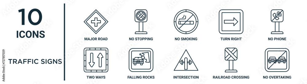 traffic signs outline icon set such as thin line major road, no smoking ...