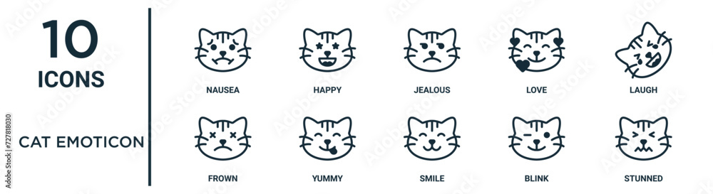 cat emoticon outline icon set such as thin line nausea, jealous, laugh ...