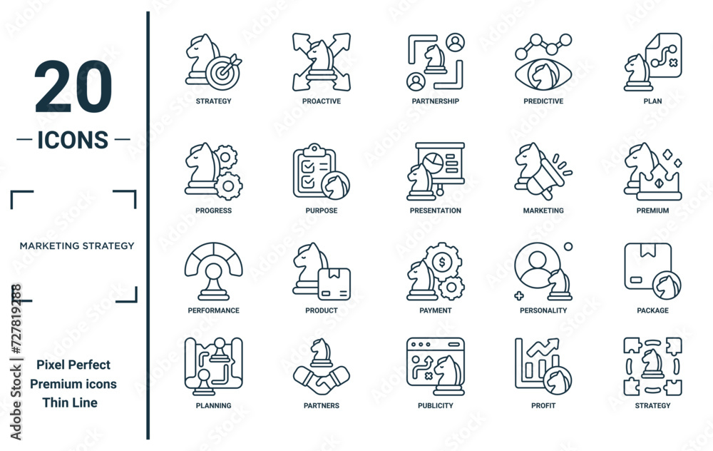 marketing strategy linear icon set. includes thin line strategy ...