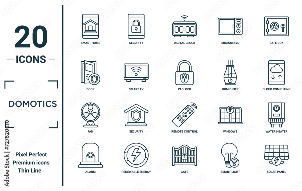 domotics linear icon set. includes thin line smart home, door, fan, alarm, solar panel, padlock ...