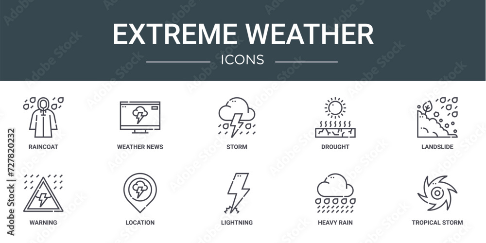 set of 10 outline web extreme weather icons such as raincoat, weather ...