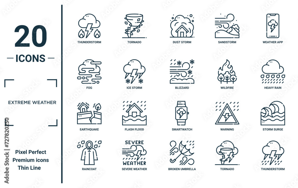 extreme weather linear icon set. includes thin line thunderstorm, fog ...