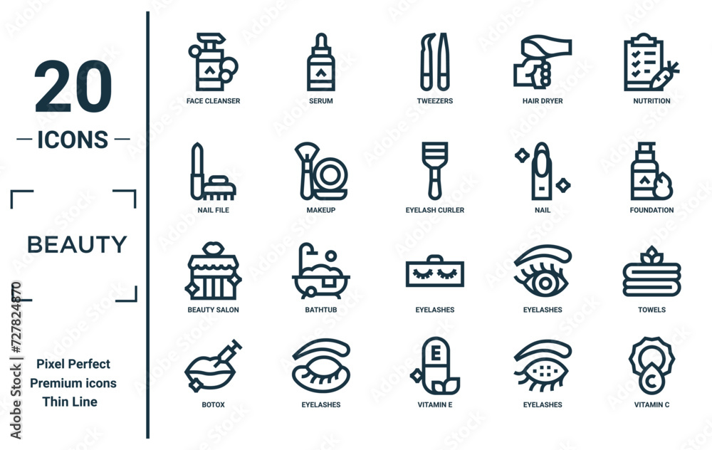Vecteur Stock beauty linear icon set. includes thin line face cleanser ...