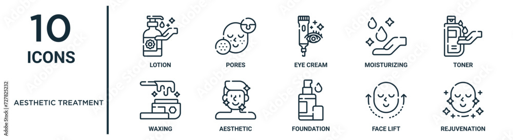 Vecteur Stock aesthetic treatment outline icon set such as thin line ...