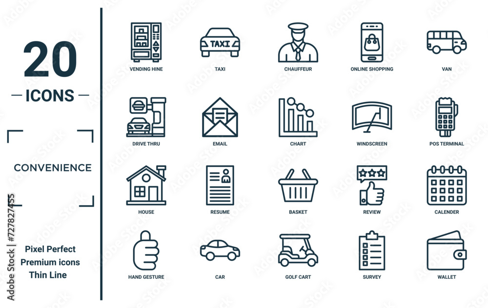 convenience linear icon set. includes thin line vending hine, drive ...