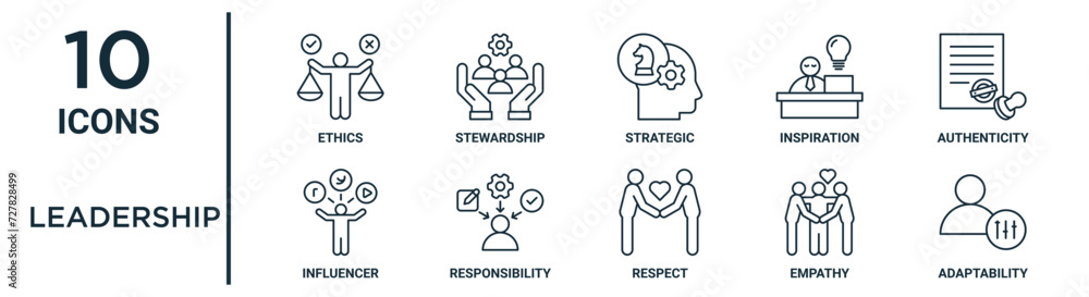 leadership outline icon set such as thin line ethics, strategic ...