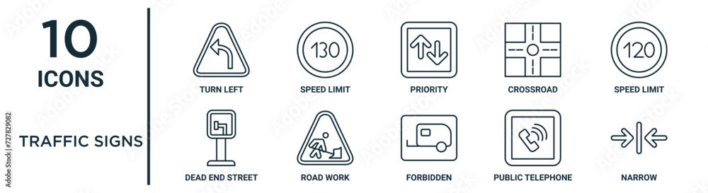 traffic signs outline icon set such as thin line turn left, priority ...