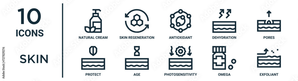 skin outline icon set such as thin line natural cream, antioxidant ...