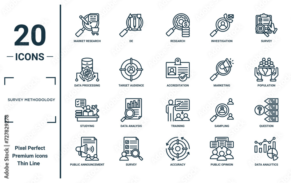 Vecteur Stock survey methodology linear icon set. includes thin line ...
