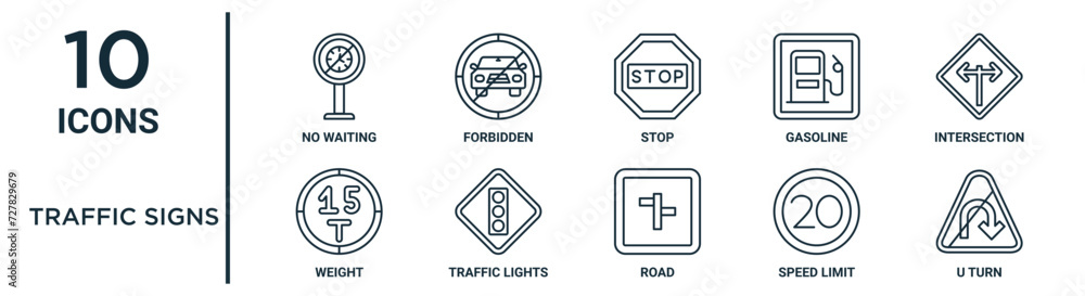 traffic signs outline icon set such as thin line no waiting, stop ...
