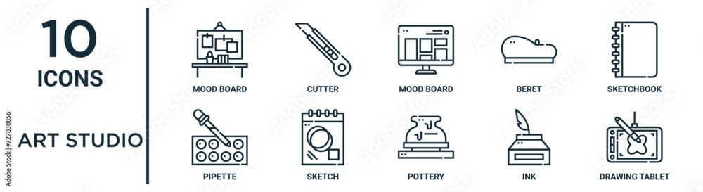 art studio outline icon set such as thin line mood board, mood board ...