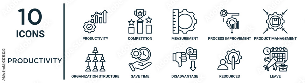 productivity outline icon set such as thin line productivity ...