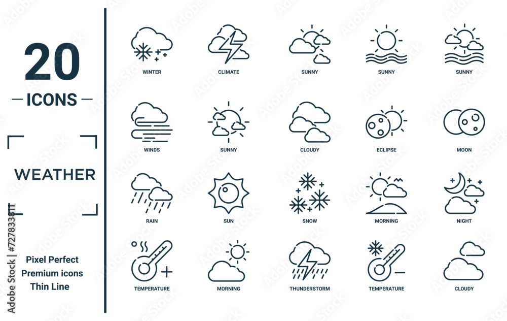 weather linear icon set. includes thin line winter, winds, rain ...