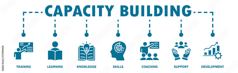 Capacity building banner web icon vector illustration concept with an ...
