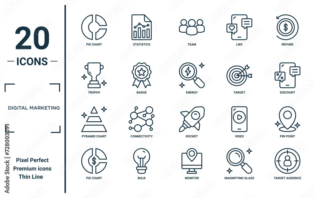 Vetor do Stock: digital marketing linear icon set. includes thin line ...